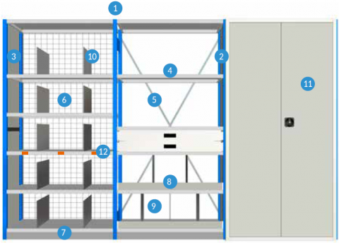 Static Shelving - Allied Storage